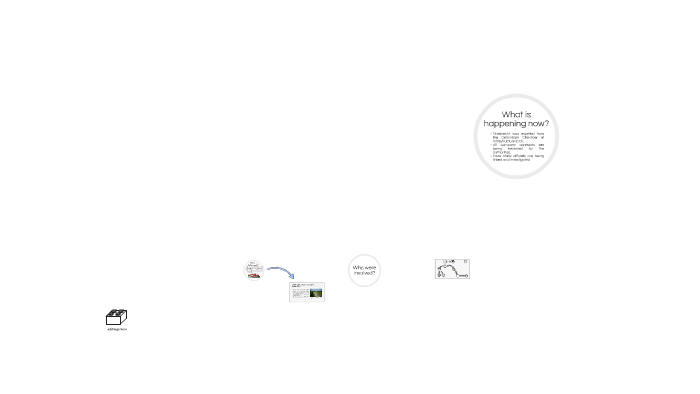 THE ODEBRECHT CASE. by Sergio Moya on Prezi