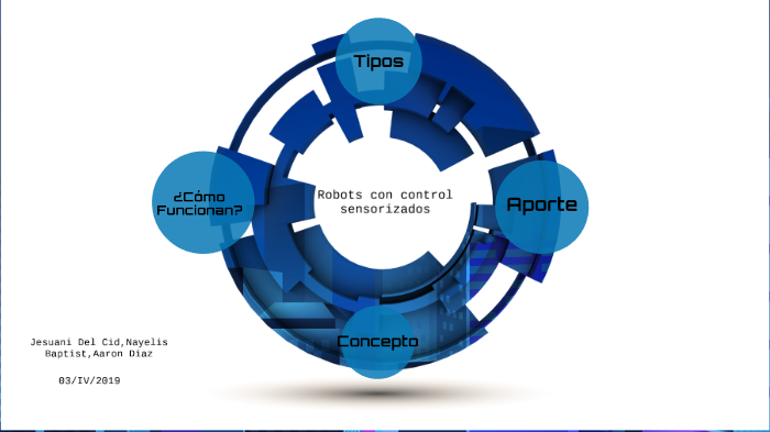 Robots con control sensorizados by Shaday Baptist on Prezi