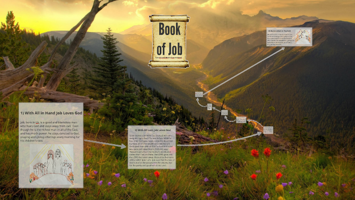 The Book of Job Timeline by Daniel Kostevskii on Prezi