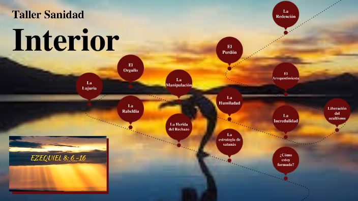 Taller Sanidad Interior by Cesar Rodriguez zuñiga on Prezi