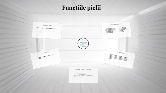 Functiile pielii by Nesa Iulia on Prezi