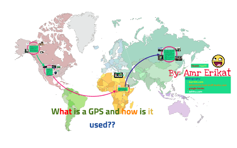 What is a GPS and how is it used?? by on Prezi