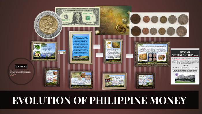 EVOLUTION OF PHILIPPINE MONEY by Ghe Guanzon on Prezi