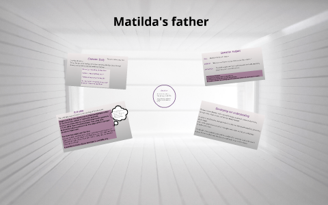 Matilda's father by Alex Hunn on Prezi