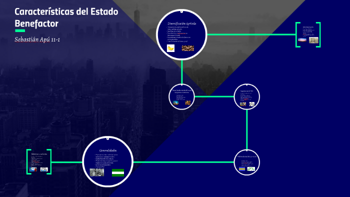 Características del Estado Benefactor by Sebastián Apú on Prezi