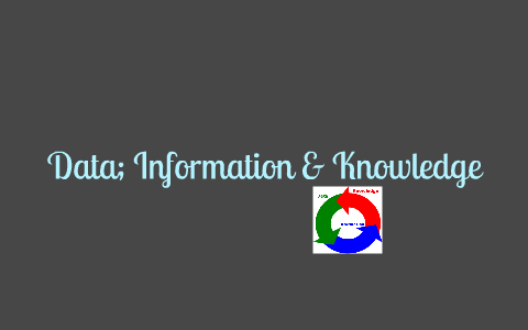 difference between data, information and knowledge by arshdeep riyard ...