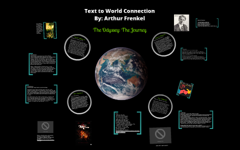 Text to World Connection by Think Man on Prezi