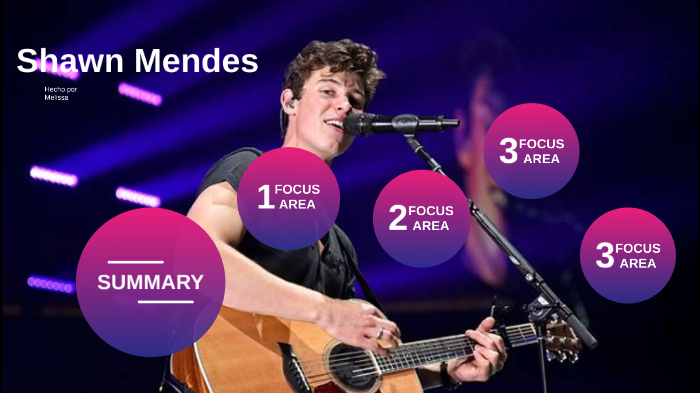 Shawn Mendes by Melissa Salas Palma on Prezi