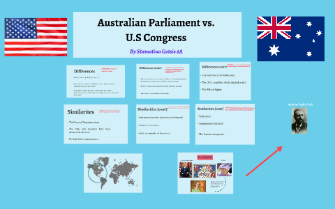 Australian Parliament vs. U.S Congress by Stamatina Gotsis on Prezi