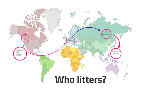 Who litters? by on Prezi
