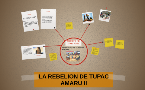 LA REBELION DE TUPAC AMARU II by denis postigo on Prezi