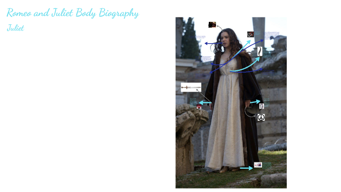 Romeo and Juliet Body Biography by Ava Bailor on Prezi