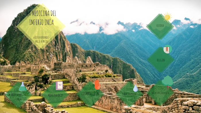 LA MEDICINA DE LOS INCAS by angie alarcon on Prezi