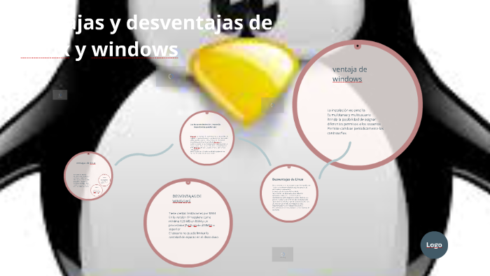 ventajas y desventajas de linux y windows by sara gabriela martinez de ...