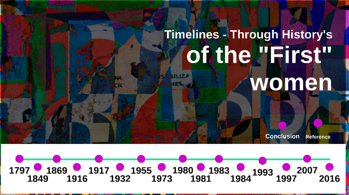 Timeline of Incredible Women by emily rivera on Prezi