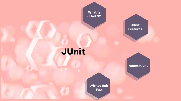 Junit Presentation by Ghofrane HRAIECH on Prezi