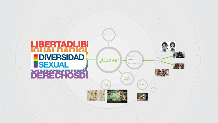 ¿Qué es la normalidad? by on Prezi