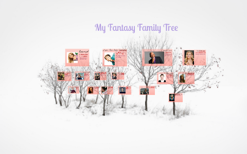 My Fantasy Family Tree by Candice Brockhoff on Prezi