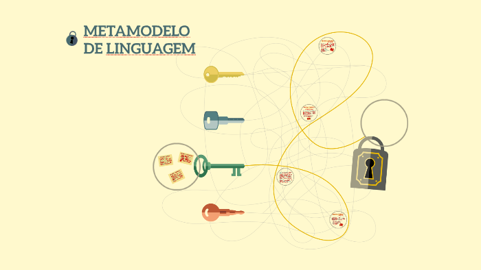 METAMODELO DE LINGUAGEM by Daniela Bossi on Prezi