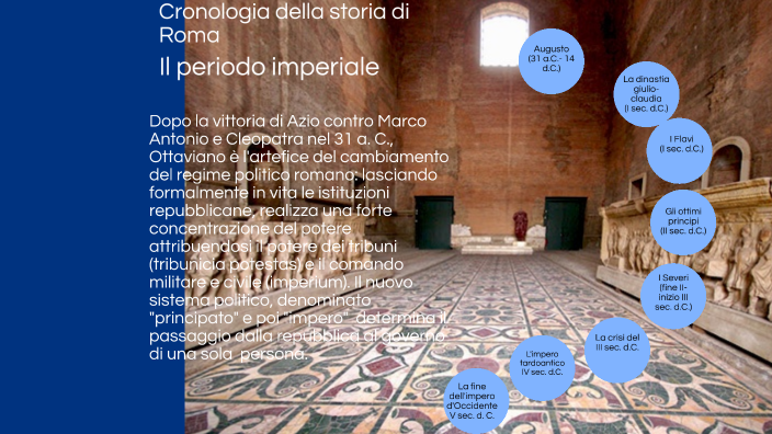 Cronologia della storia di Roma by Francesca Costa on Prezi