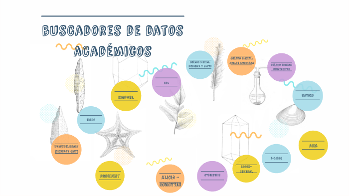 BUSCADORES DE DATOS ACADÉMICOS by Ana Cristina Pachas Zevallos on Prezi