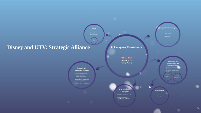 Disney and UTV: Strategic Alliance by george Ko on Prezi