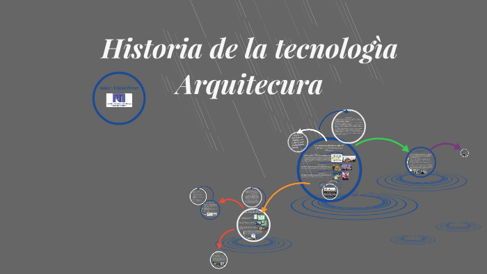 historia de la tecnologia by ARIANA FERRER on Prezi