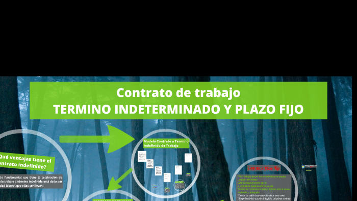 CONTRATO A TERMINO INDEFINIDO y PLAZO FIJO by oscar lenin de la cruz ...