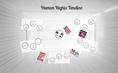 Human Rights Timeline by tom hellet on Prezi