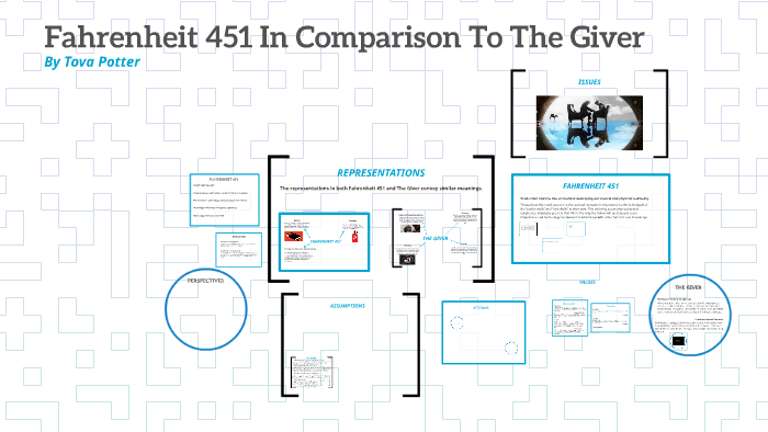 Fahrenheit 451 vs. The giver by Tova Potter on Prezi