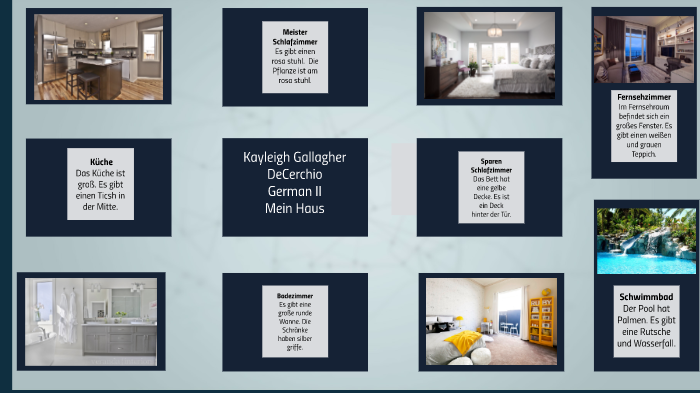 German II by Kayleigh Gallagher on Prezi