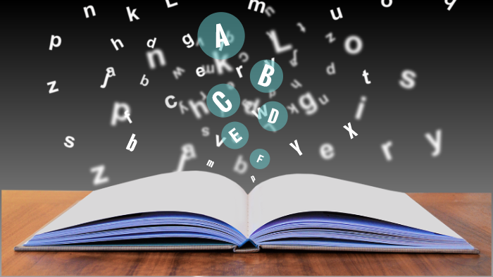 Theme analysis and interaction. by Noah Gregersen on Prezi