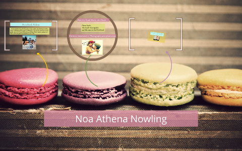 Noa Athena Nowling by Noa Nowling on Prezi