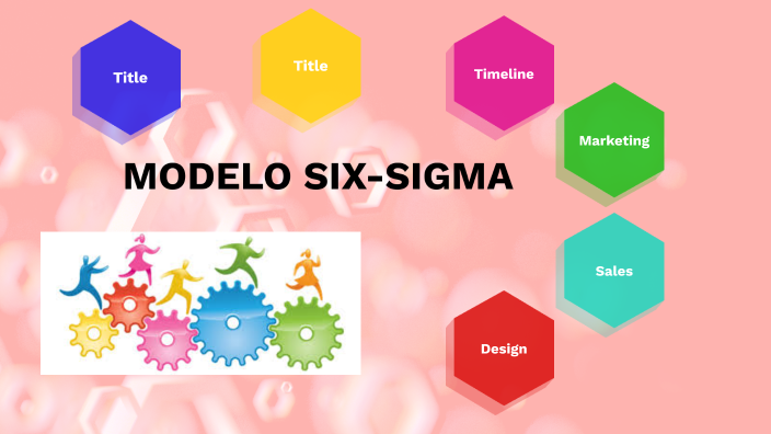 MODELO SIX-SIGMA by suri sarahi sanchez tolentino on Prezi