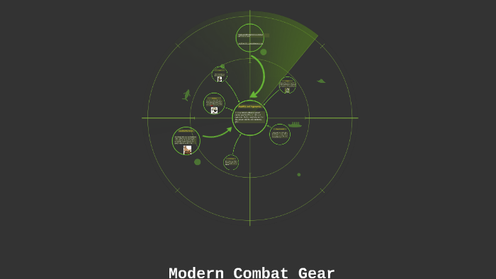 Modern Combat Gear by on Prezi