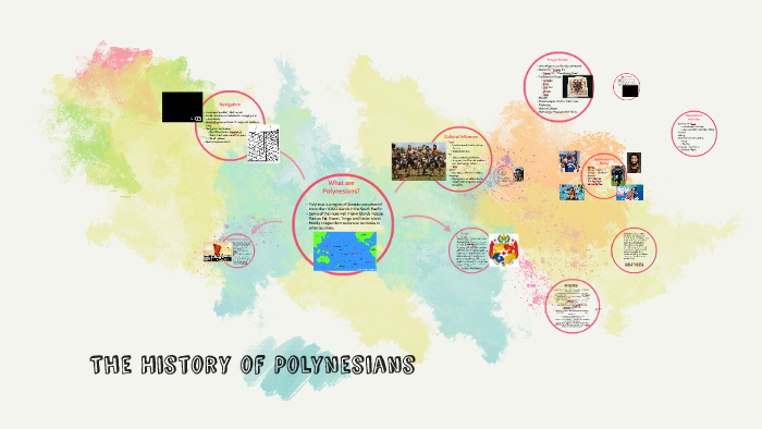 The History of Polynesians by Sydney Nai on Prezi