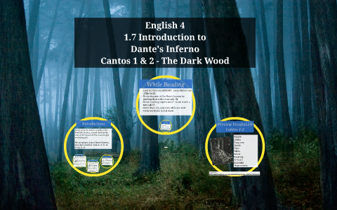 Dante's Inferno by Rebecca Parsonage on Prezi