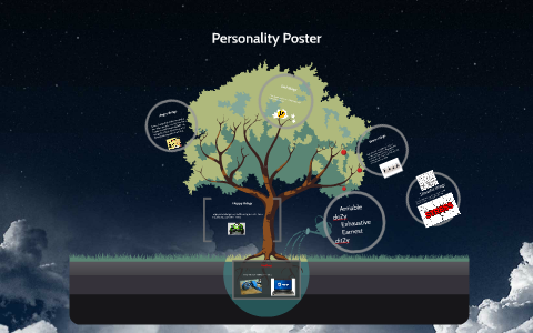 Personality Poster by Az Hakeem on Prezi