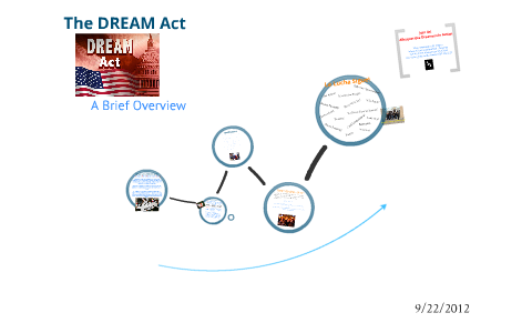The DREAM Act by Ramiro Rodriguez on Prezi
