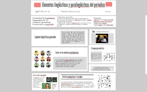 Elementos linguisticos y parlinguisticos del periodico by Keila Jimenez ...