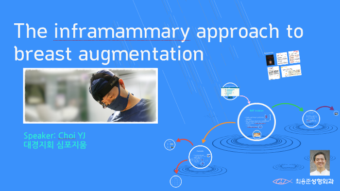 The inframammary approach to breast augmentation by 성은 Kim on Prezi