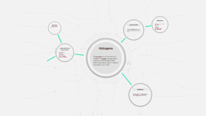 Hidrogeno by jorge luciani on Prezi