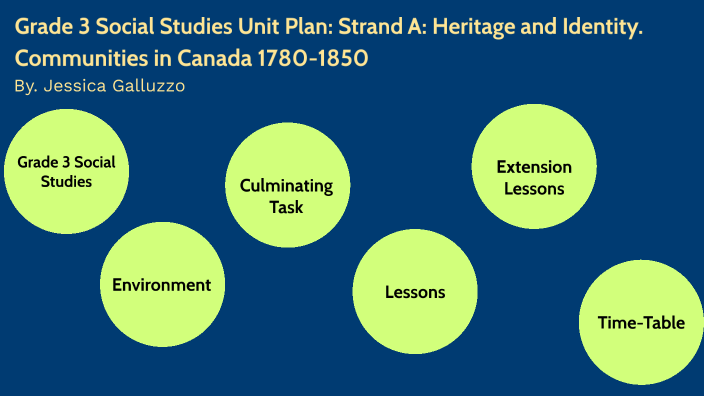 Grade 3 Social Studies: Heritage and Identity by Jessica Galluzzo on Prezi