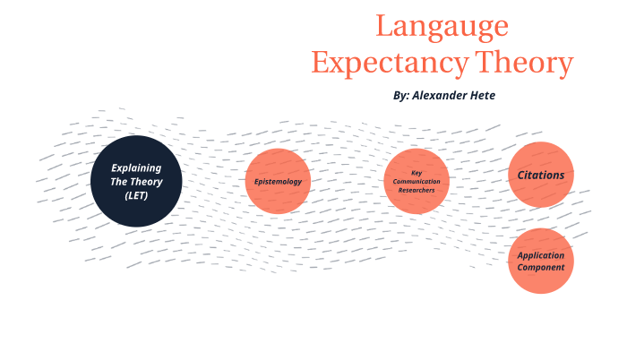 Language Expectancy Theory by AJ Hete on Prezi