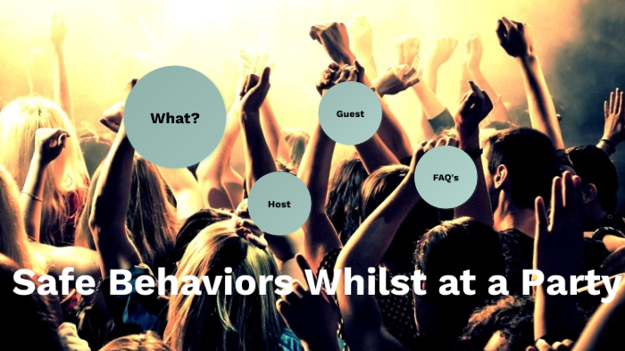 Safe Behaviors Whilst Having a Party by Olivia Strickland on Prezi