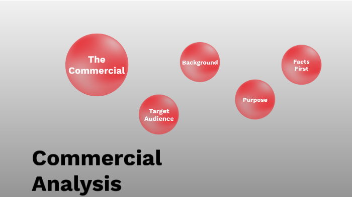 Commercial Analysis by Evan Stanton on Prezi