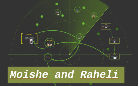 Moishe and Raheli Promises Project Joe Wyche and Liam Guerin by Joe W ...