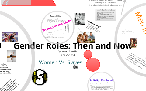 Gender Roles: Then and Now by Athena Akiki on Prezi