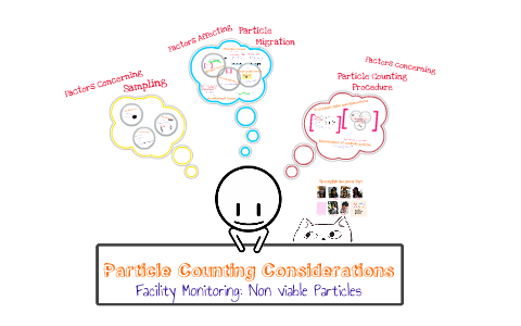 Non-viable Particle Counting Considerations by Rachel Tan on Prezi