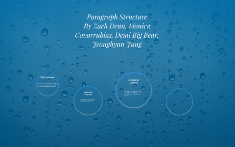 Paragraph Structure by on Prezi